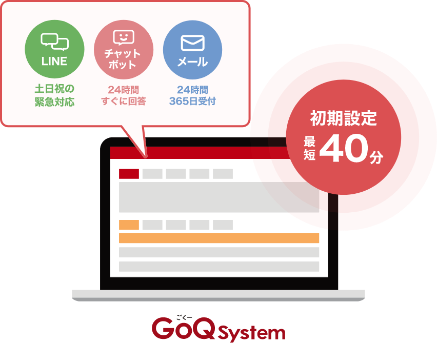 産直出荷支援サービス「Web出荷コントロールサービス（産直）」 | ECサイトの受注管理システム"GoQSystem"