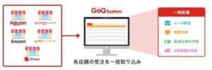 【2025年最新版】メルカリとメルカリShopsの違いとは | ECサイトの受注管理システム"GoQSystem"