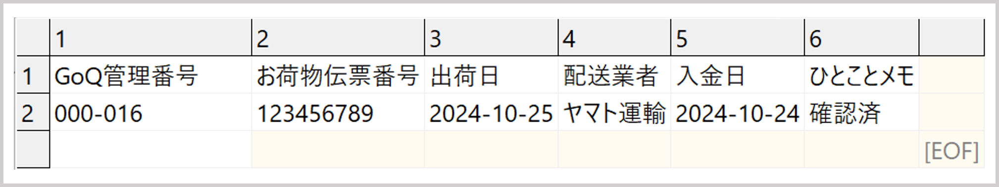 送り状カスタム取り込みについて | ECサイトの受注管理システム"GoQSystem"