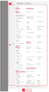 【楽天】在庫連携 CSVダウンロード方法 | ECサイトの受注管理システム"GoQSystem"